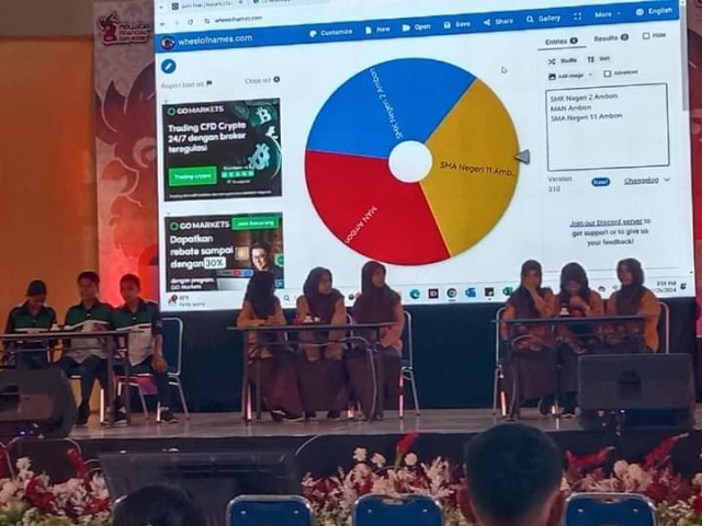 Madrasah Aliyah Negeri 1 Ambon - MAN Ambon Juara 2 Cerdas Cermat ...